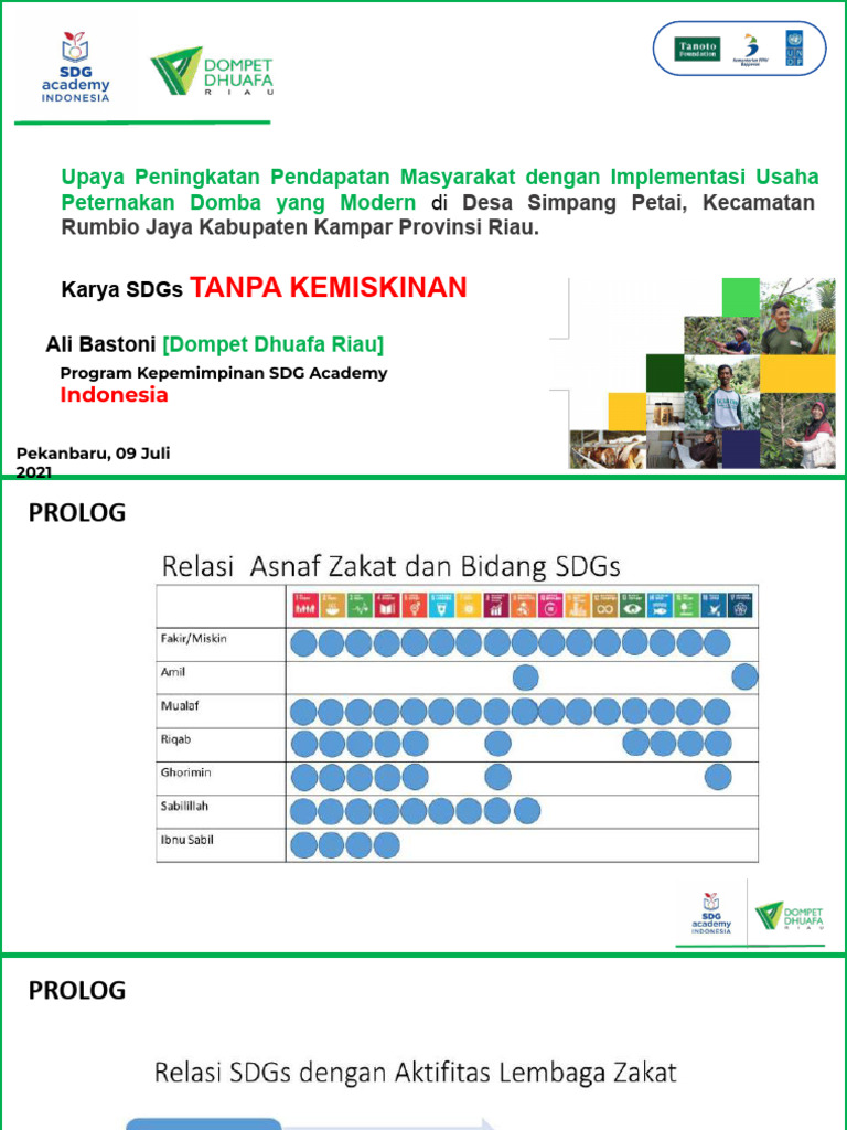 Proposal Karya SDGs Dompet Dhuafa Farm POV | PDF