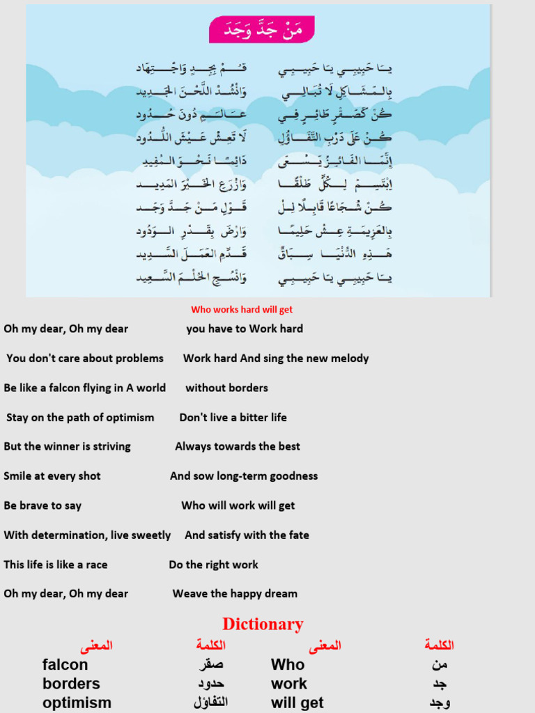 Optimism in Arabic Poetry | PDF