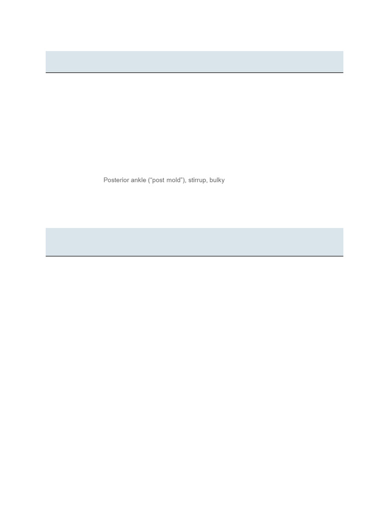 Commonly Used Splints and Casts | PDF | Hand | Thumb