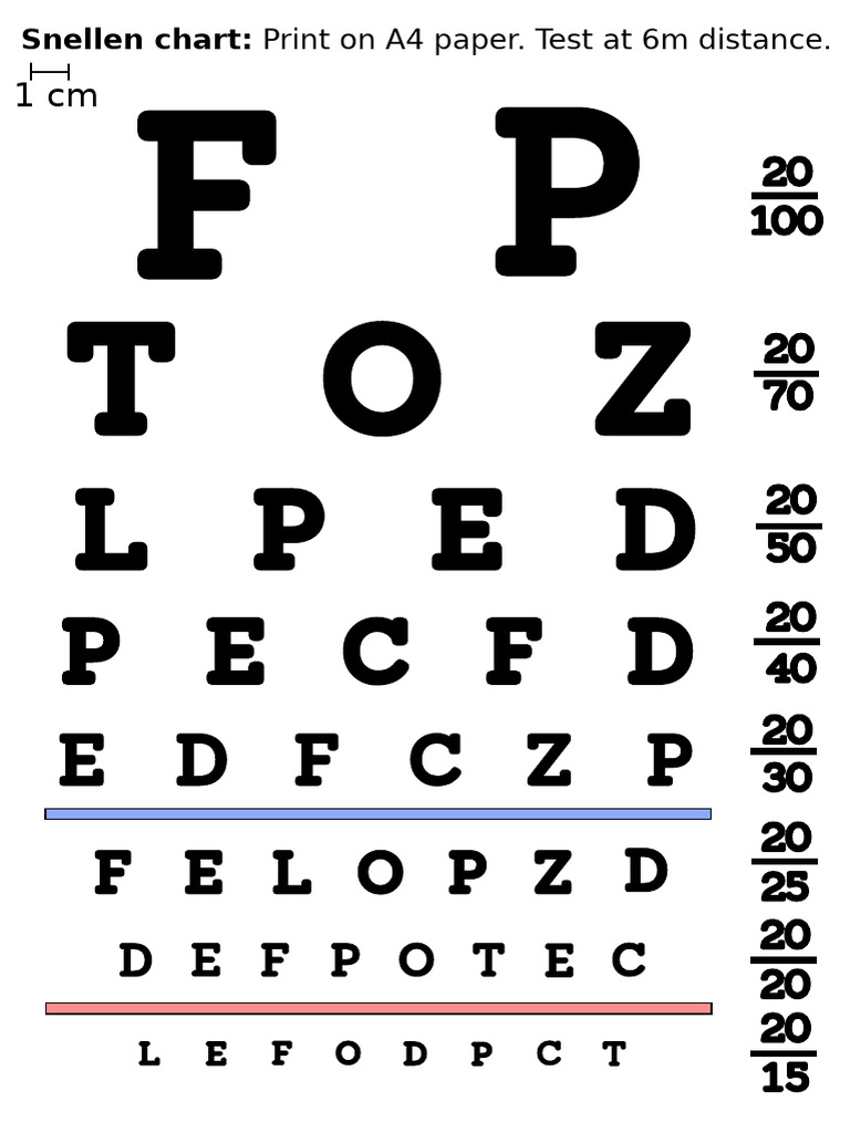Snellen Chart in ISO Standard | PDF