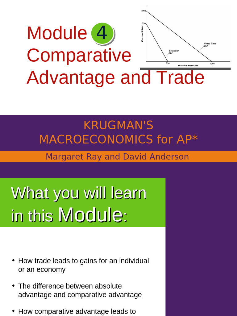Macro Module 4-Comparitive Advantage and Trade | PDF | Comparative ...