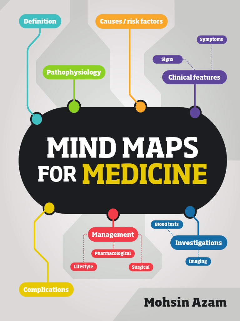 Mind Maps for Medicine Overview | PDF | Respiratory Diseases | Arthritis
