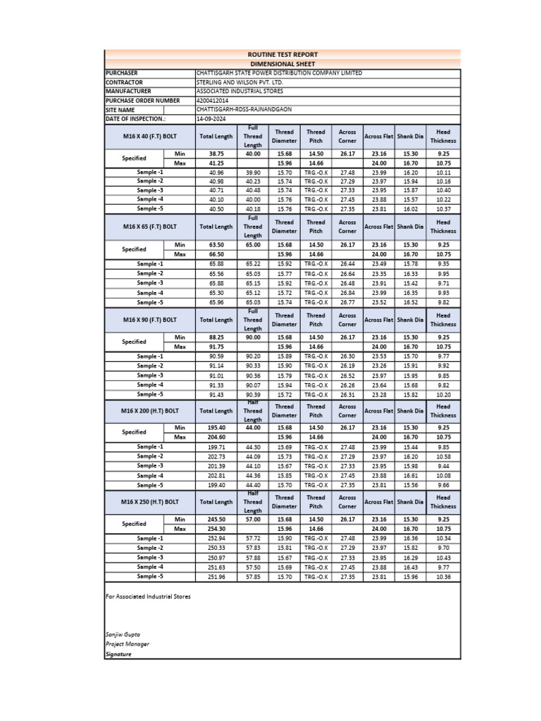 CSPDCL Routine Test Report 2024 | PDF | Screw | Fracture