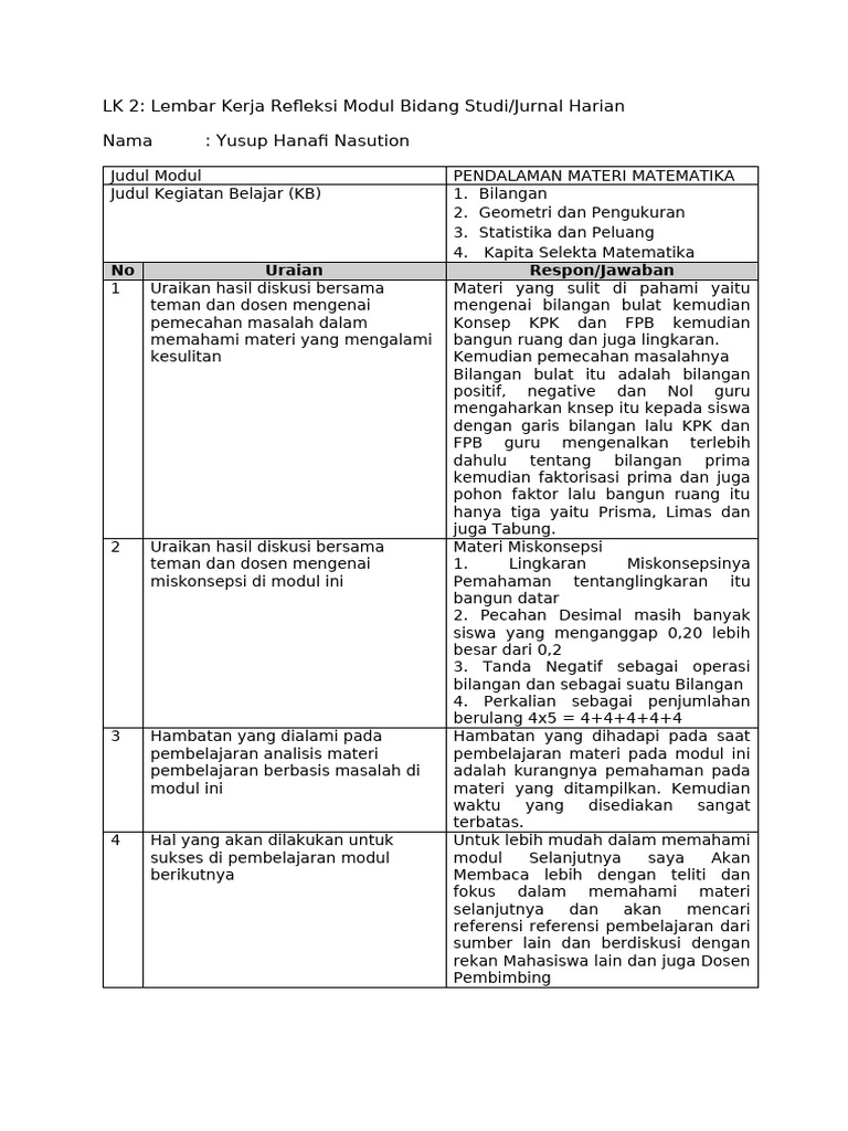 LK 2 - Lembar Kerja Refleksi Modul II Bidang Studi Matematika Yusup Hanafi | PDF | Pengembangan Diri