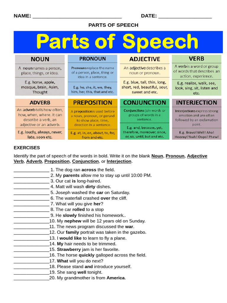 Parts of Speech Identification Exercises | PDF | Career & Growth ...