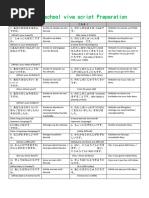 Japanese Interview Questions and Answers | PDF