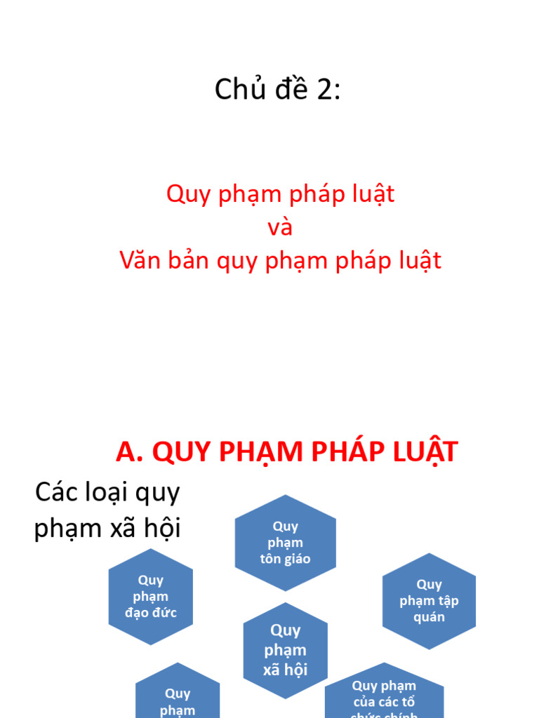 Chủ đề 2. QPPL và VB QPPL... | PDF
