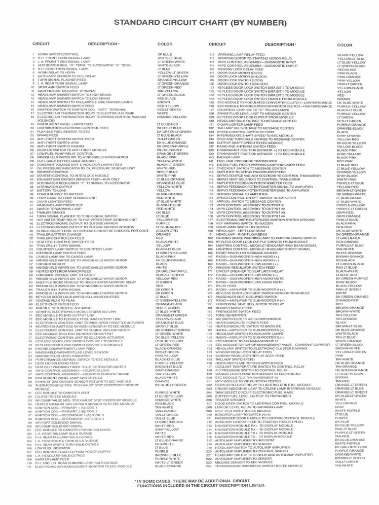 Ford Sterling Circuit Numbers Descriptions Colors Up To Feb 27 TH 2001 ...