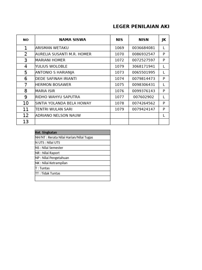 Leger Pas Genap 2023-2024-2 | PDF