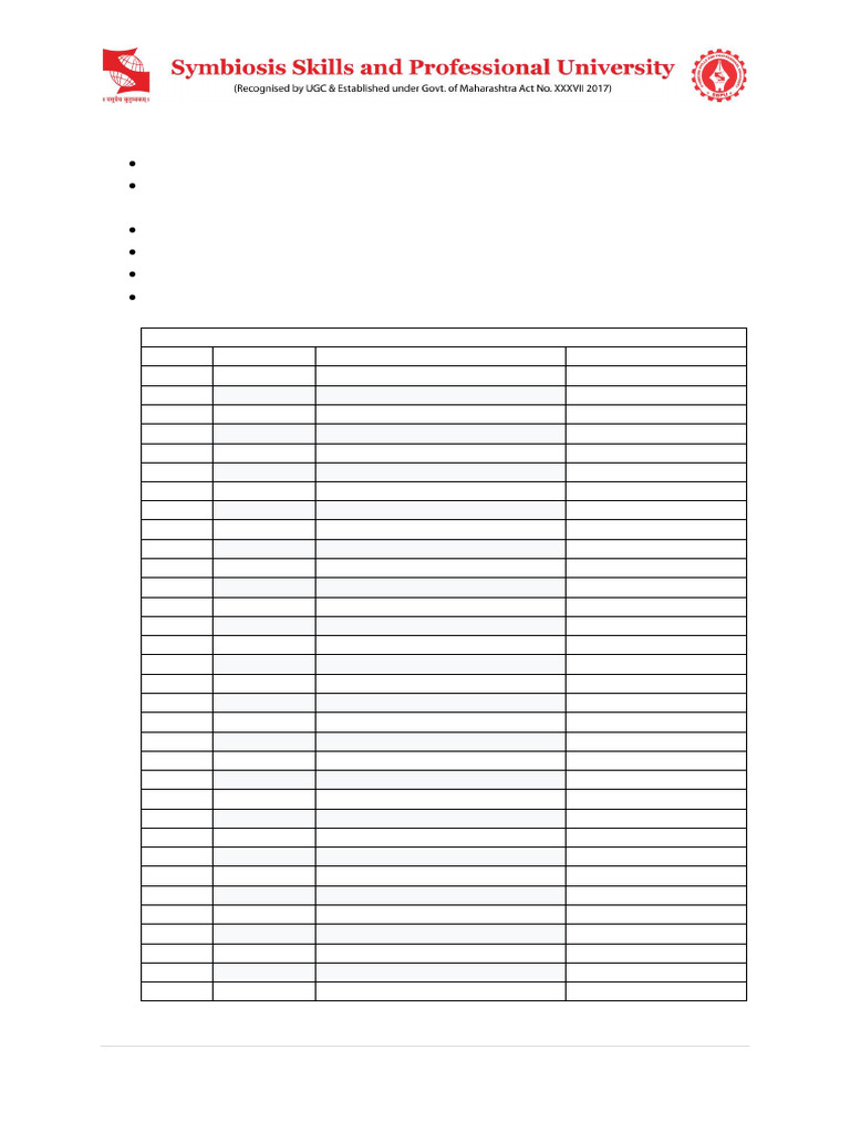 Final List For IV - KSB | PDF
