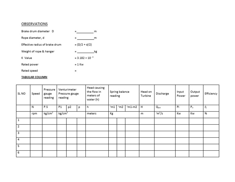 1a. Tabular Column - Pelton Wheel | PDF