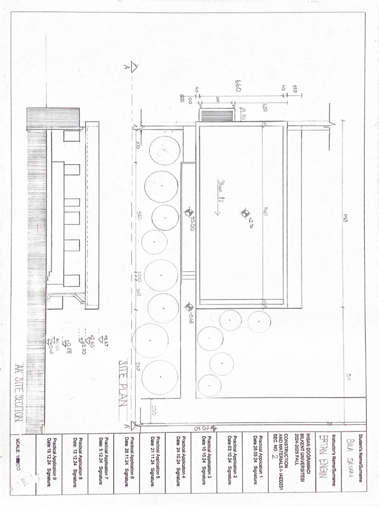 Sıla Sayan SW3 | PDF
