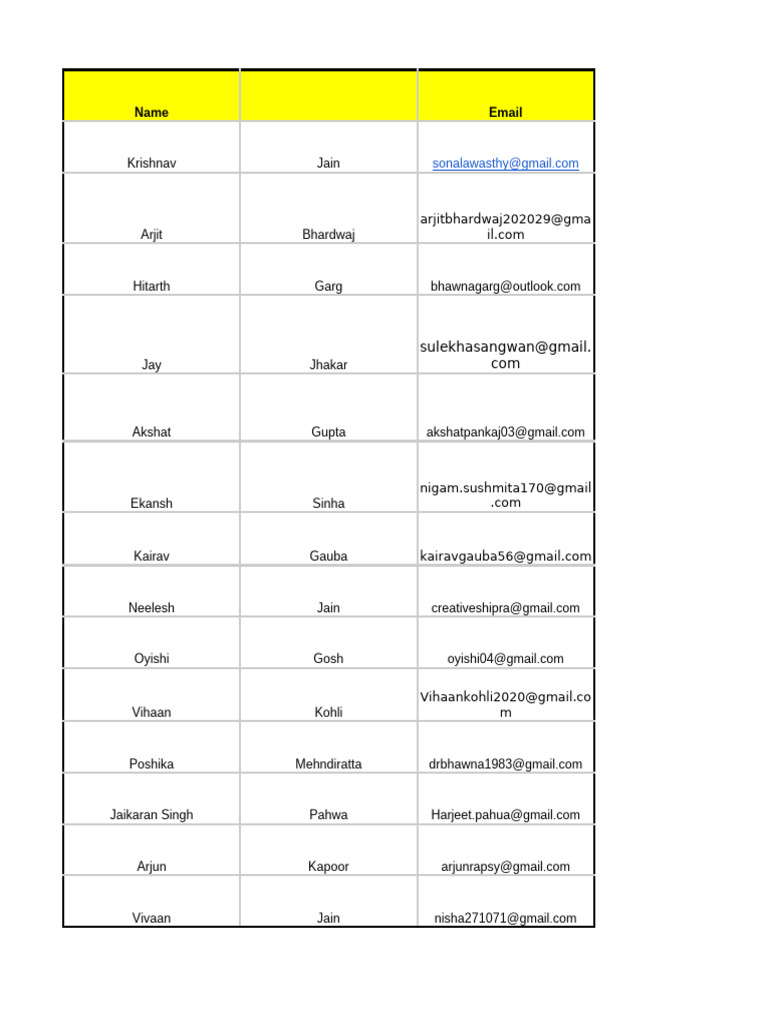 Student Email List Compilation | PDF