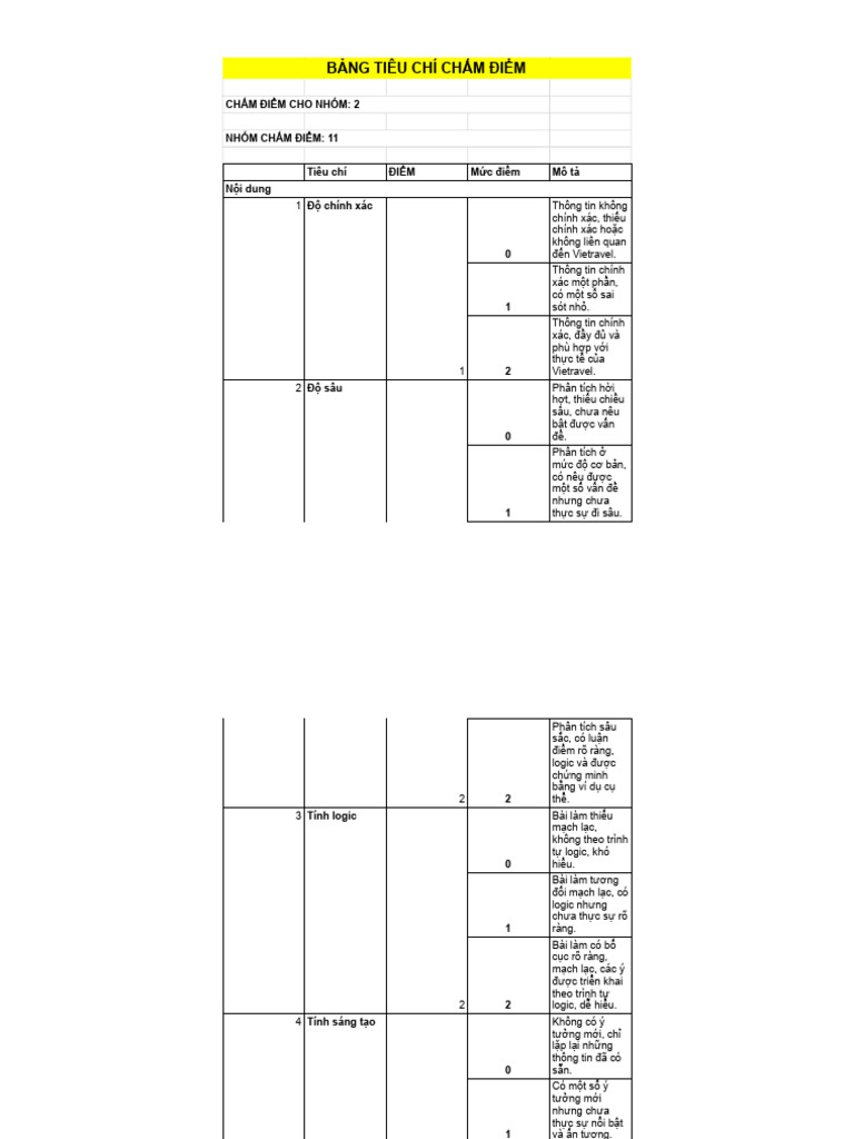 Group 11_heineken - Sheet1 | PDF