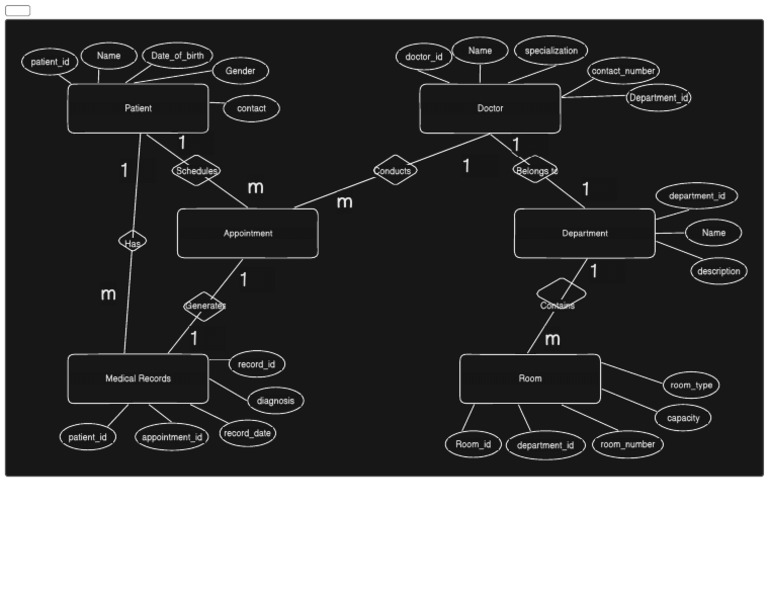 Er Diagram Pdf