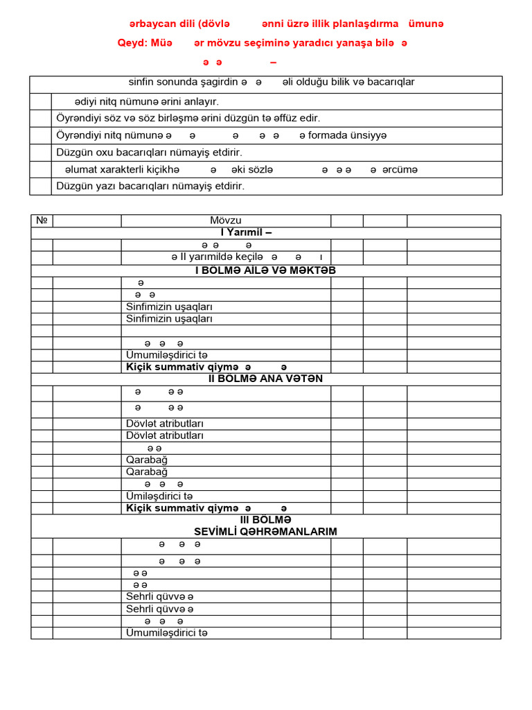 3-Cü Sinif Azərbaycan Dili Dövlət Dili Kimi-Illik Plan | PDF