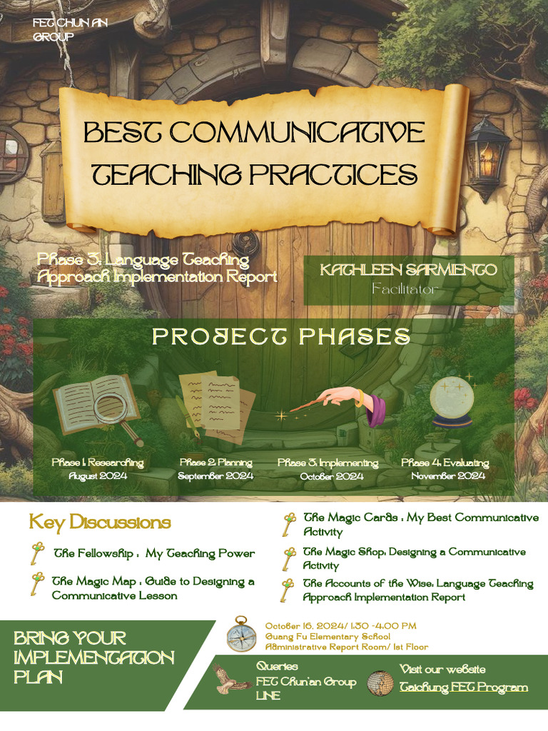 October 16 2024 Workshop | PDF | Learning | Cognition