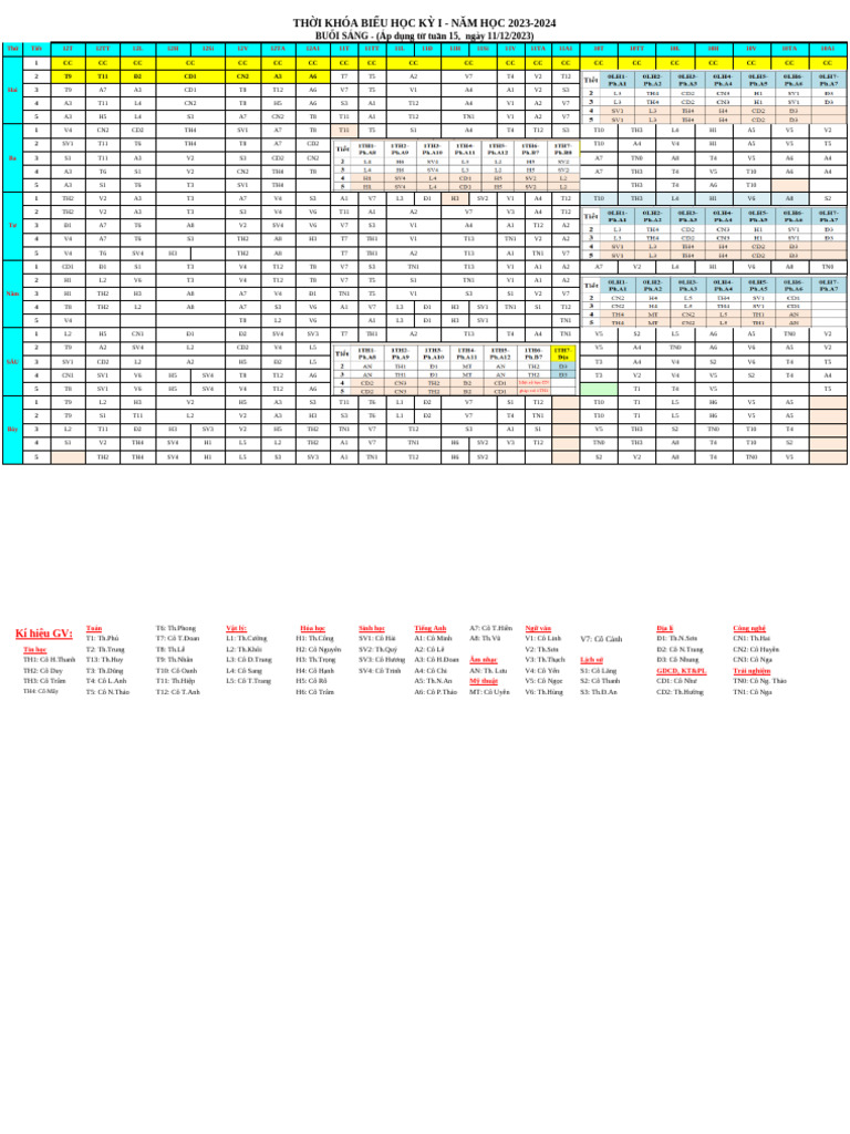 TKB - TUAN - 15apdungngay 11 12 2023 | PDF