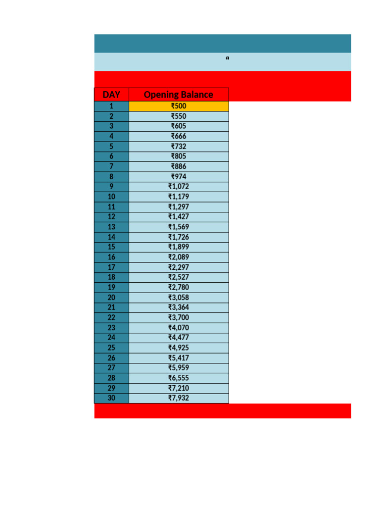 Daily Target By Grow Up. | PDF