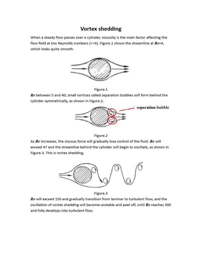 Understanding Vortex Shedding Dynamics | PDF