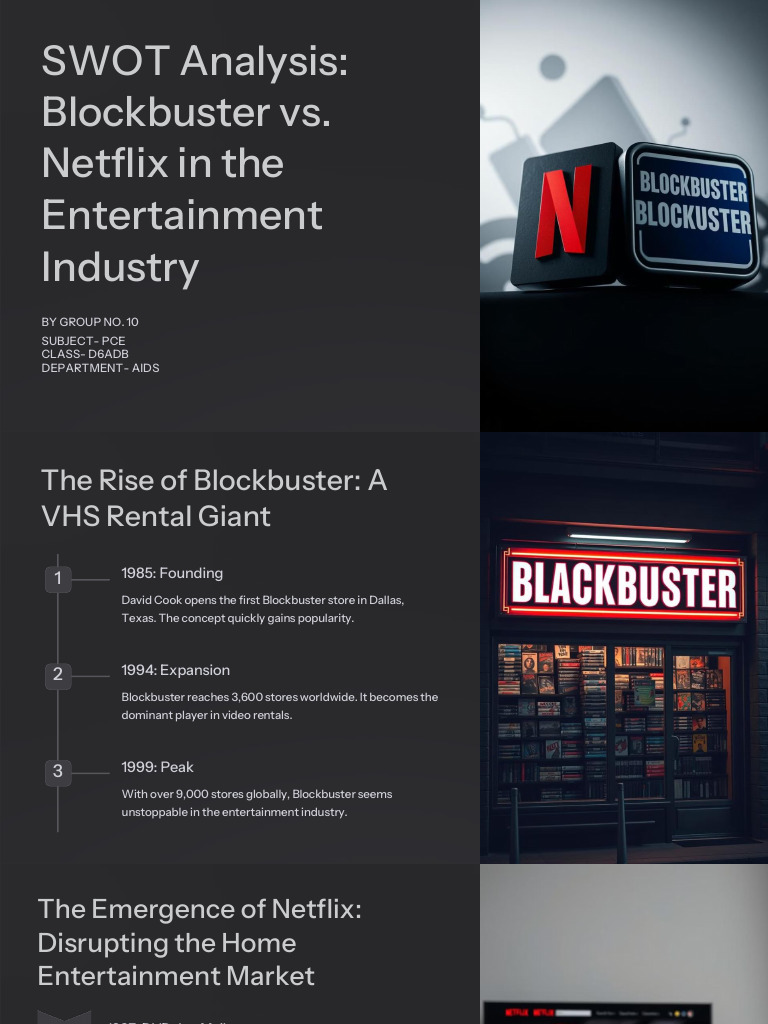SWOT Analysis Blockbuster Vs Netflix in The Entertainment Industry ...