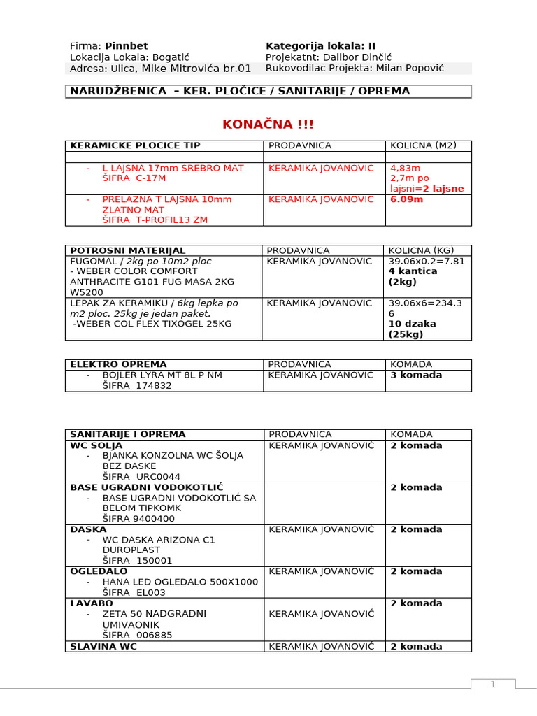 Narudzbenica Ker. Pločice Sanitarije Oprema - Konačna | PDF