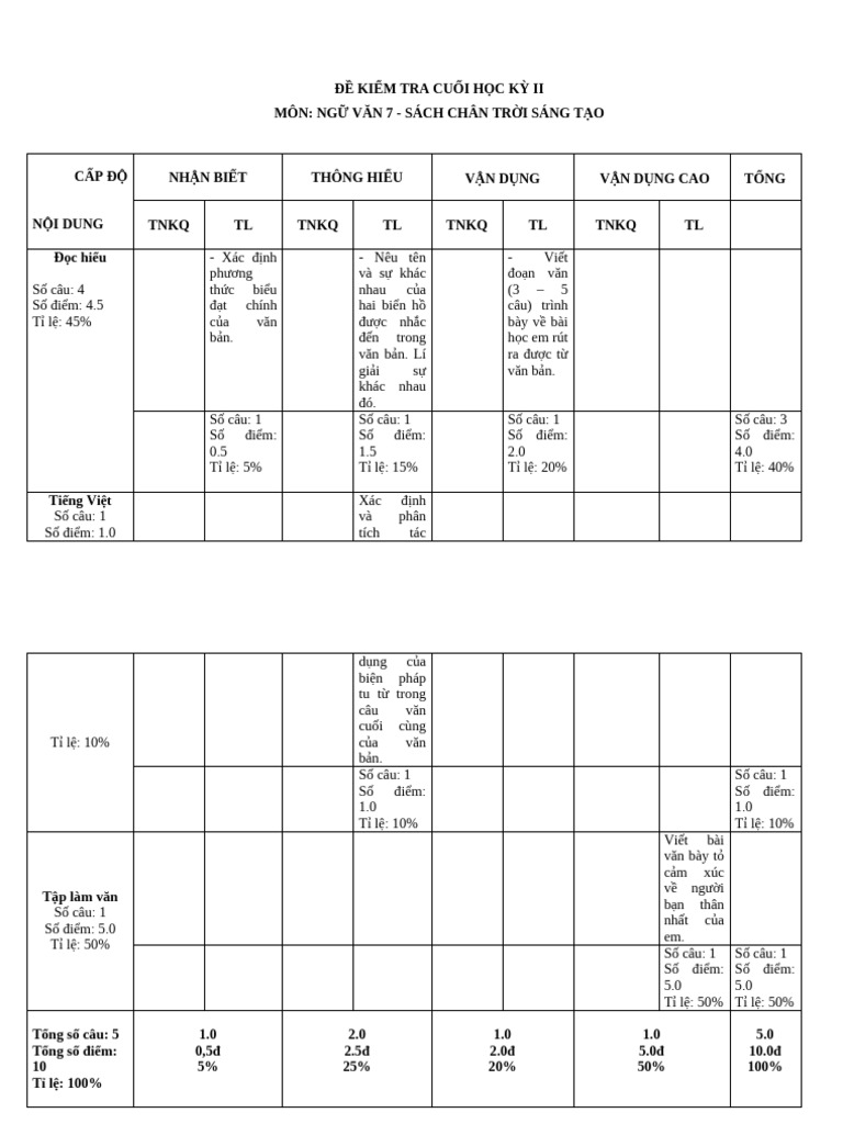 De 2 hk2 Nguvan7 CTST | PDF