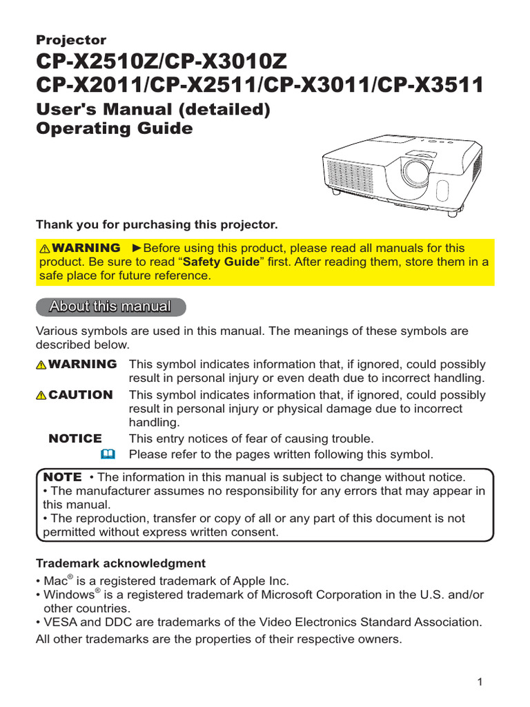 Projector Manual 5671 | PDF | Electrical Connector | Ac Power Plugs And ...