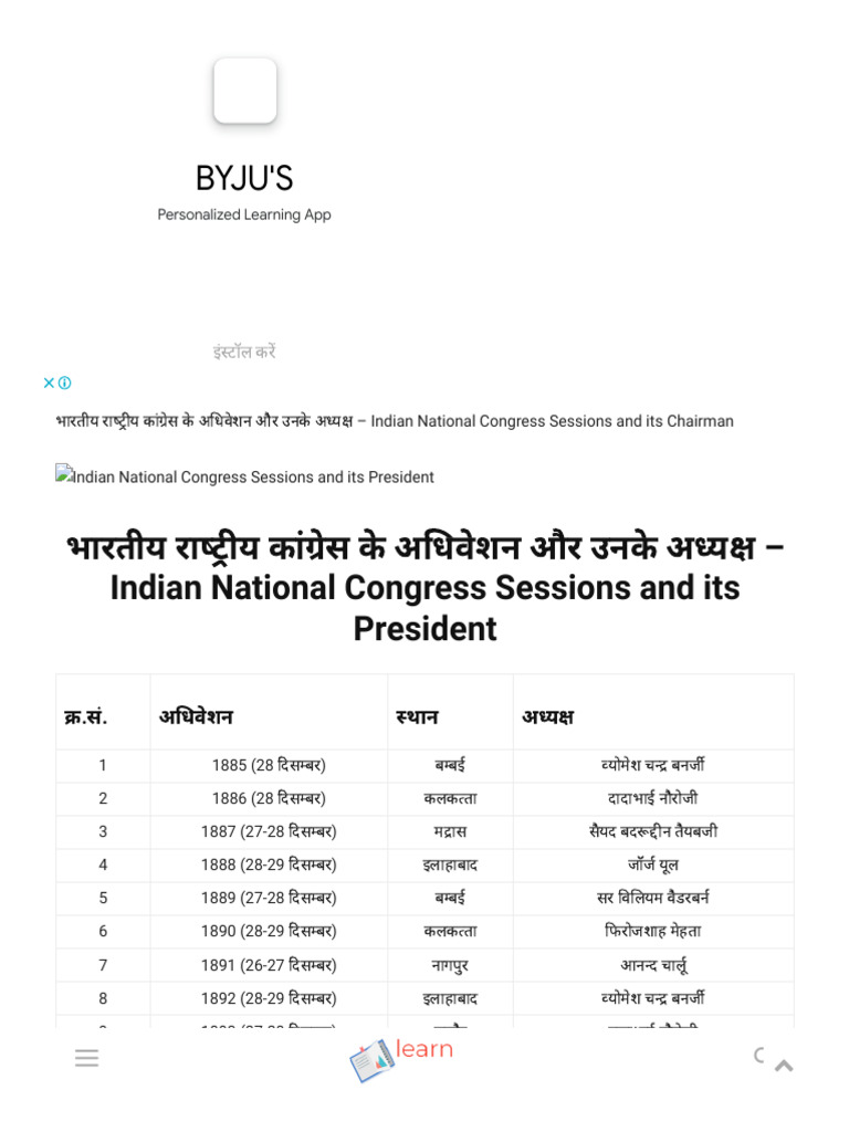 Byju'S: - Indian National Congress Sessions and Its President | PDF