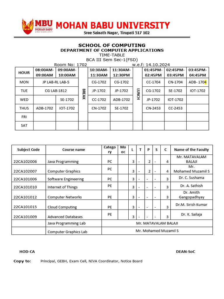 BCA III Sem TIMETABLE Sep 2024 | PDF | Information Technology | Computer Science