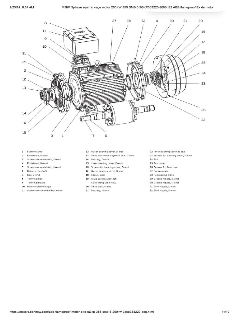 M3KP 3phase Squirrel Cage Motor 200KW 355 SMB 6 3GKP353220-BDG IE2 ABB ...