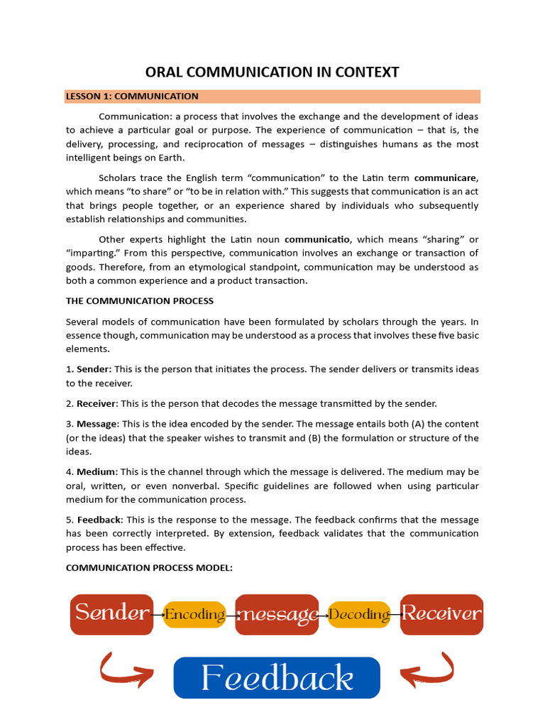 Handout1 Oc | PDF | Communication | Human Communication