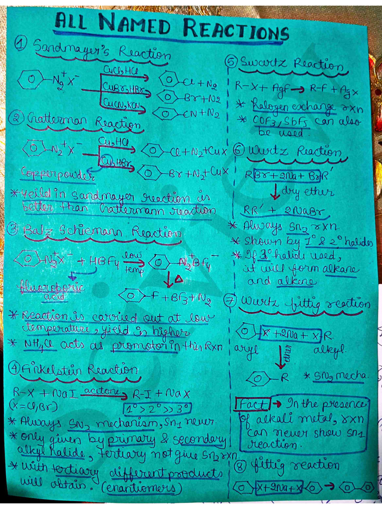 Name reactions | PDF