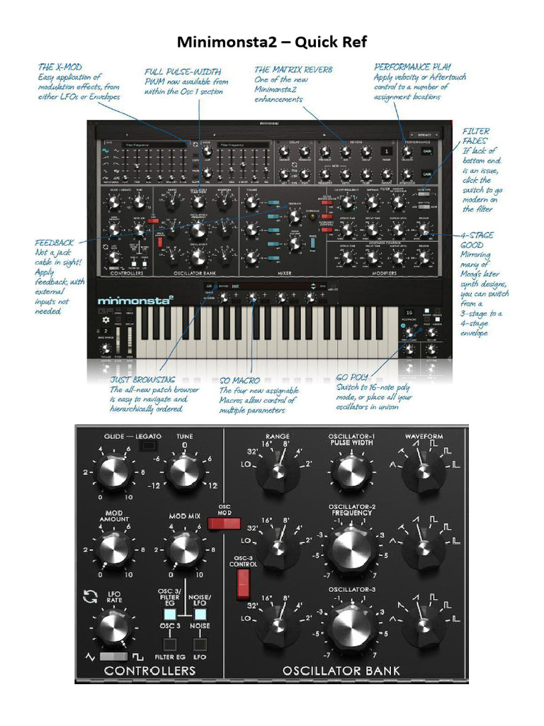 Minimonsta2 - Quick Ref | PDF