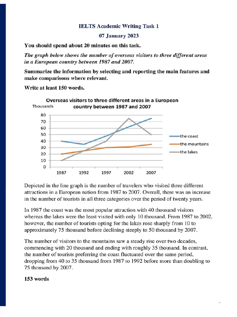 IELTS Unit 6- Wednesday- LINE GRAPH Activity | PDF