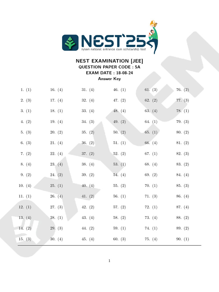 NEST 2025 Answer Key Summary | PDF