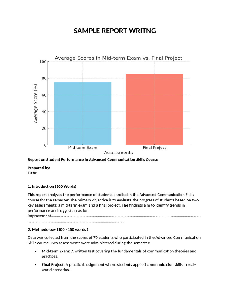 SAMPLE REPORT WRITNG Pel 136 Advanced | PDF | Learning | Cognitive Science