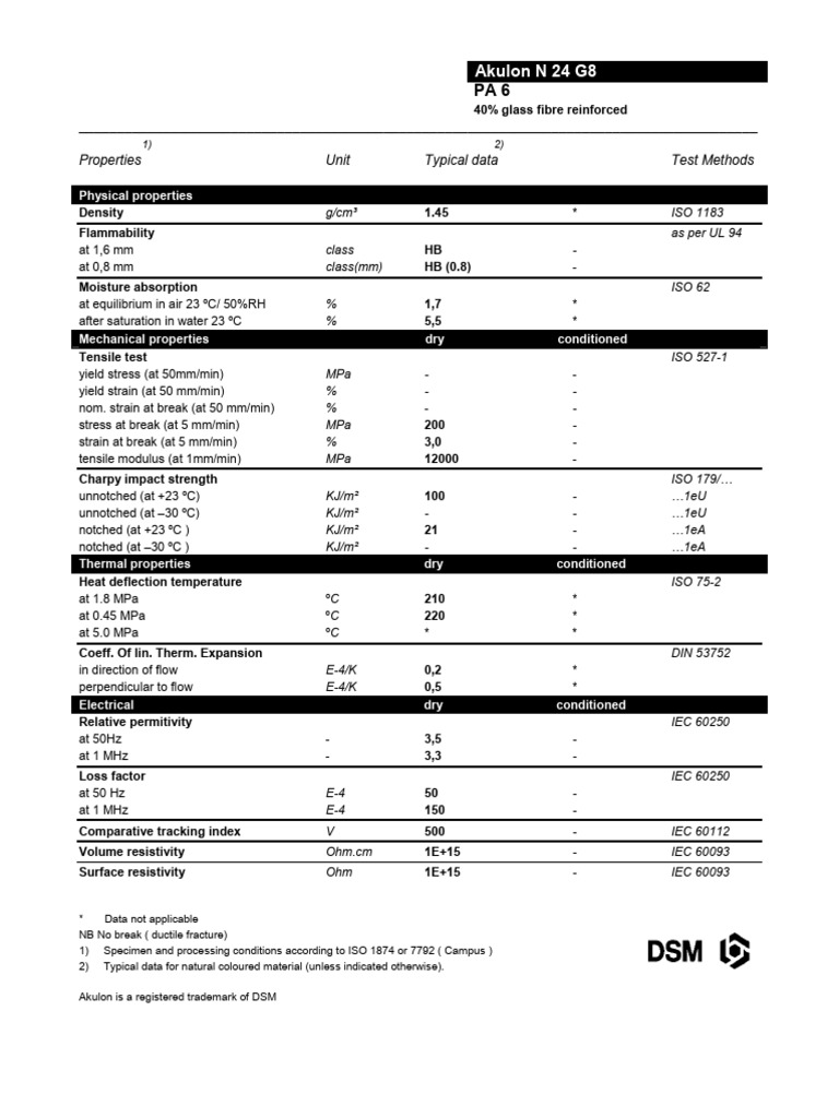 N24G8 | PDF | Pascal (Unit) | Strength Of Materials