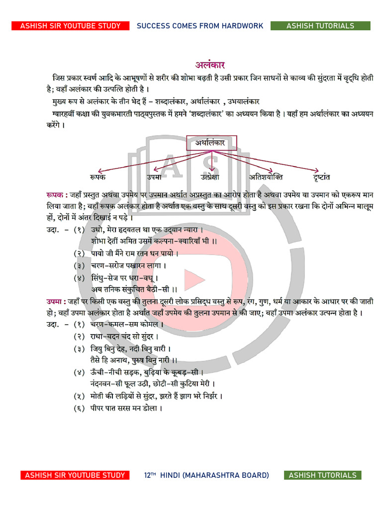 Alankar | PDF | Career & Growth | Business