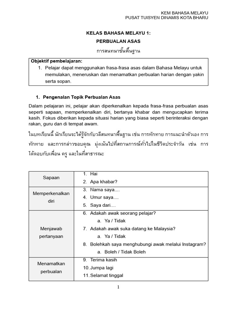 Kelas Perbualan Asas Bahasa Melayu | PDF | Seni & Disiplin Bahasa ...
