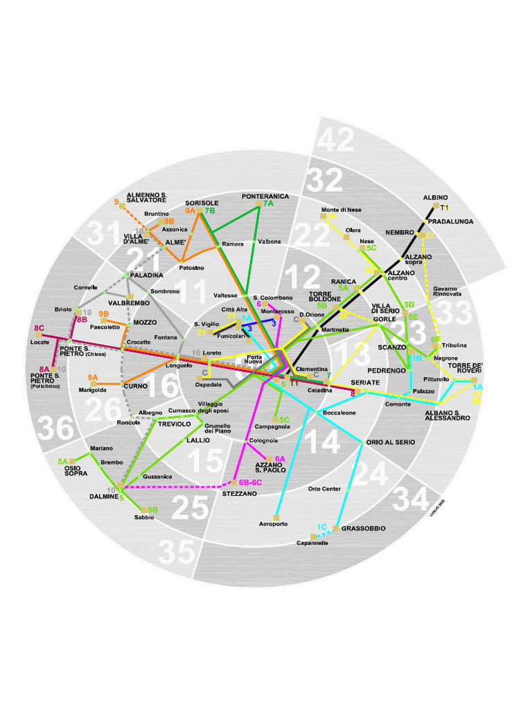 ATB - Bersaglio 2022 | PDF