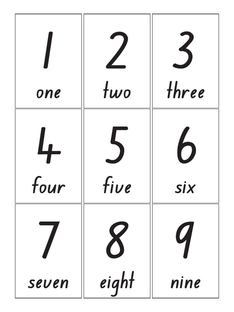 Number Flashcard 1-9 (I) | PDF