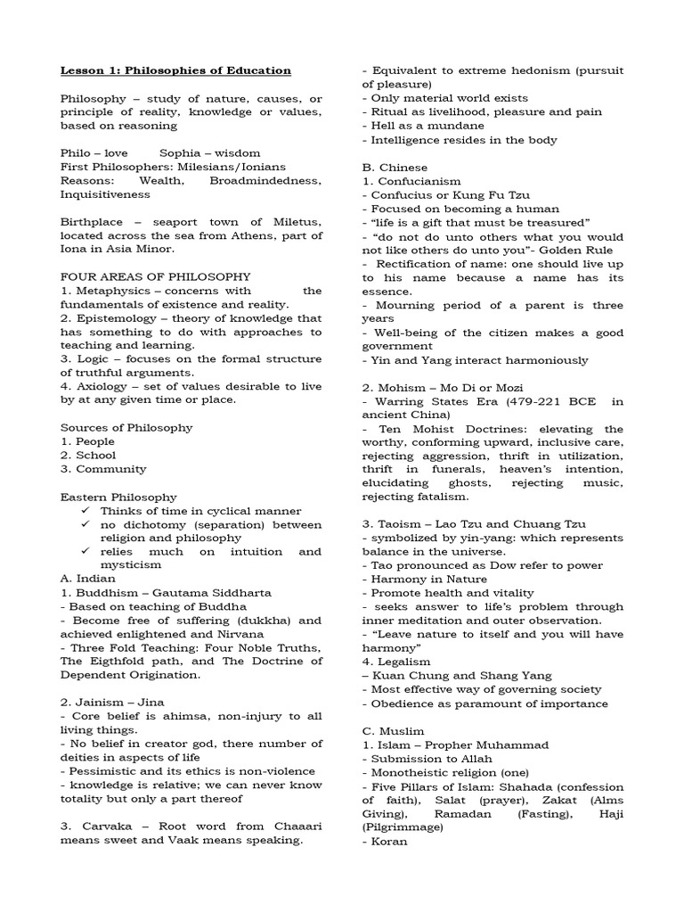 Teaching Profession Reviewer Midterms | PDF | Learning | Educational ...
