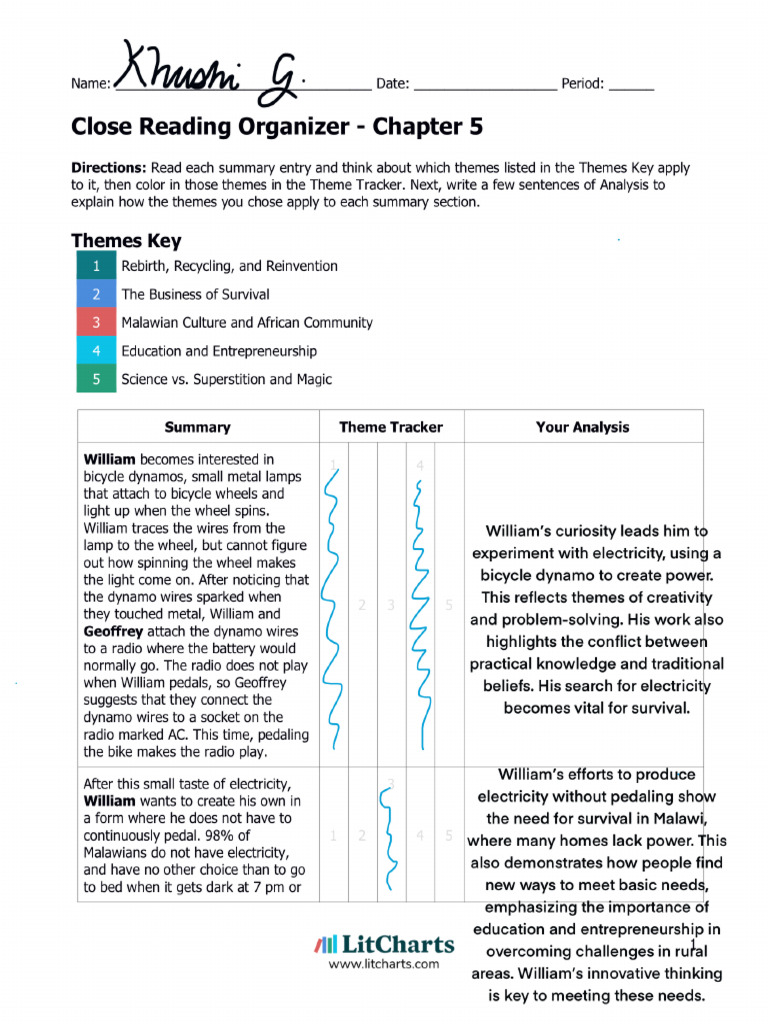 Chapter 5 Reading Organizer | PDF