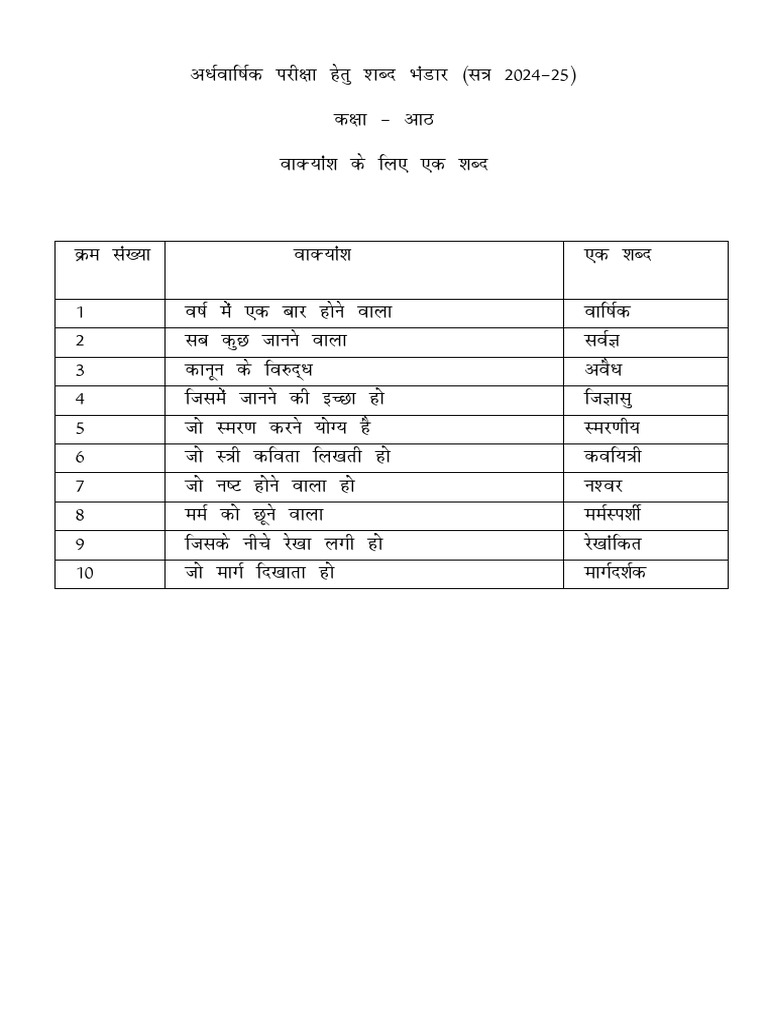 3 Vakayansh Ke Leye Ek Shabd | PDF