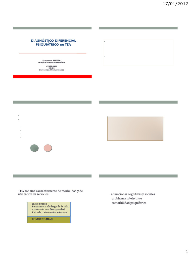 COP 3 - Comorbilidad Psiqui Trica TEA - 2016 | PDF | Desorden obsesivo ...
