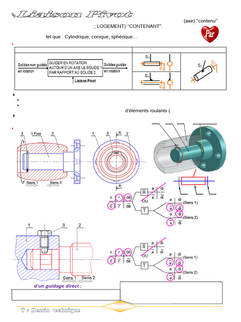 12-Rep-Liaison Pivot | PDF | Palier (mécanique) | Vis de fixation