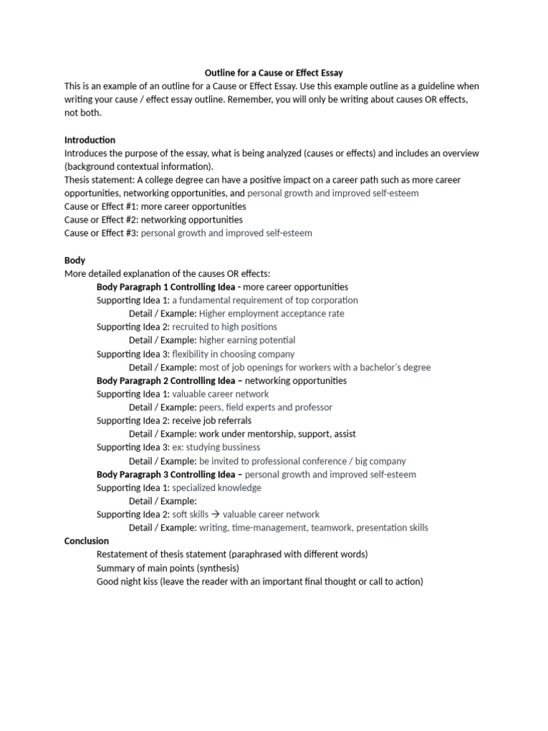 Outline For A Cause Effect Essay-1 | PDF | Career & Growth