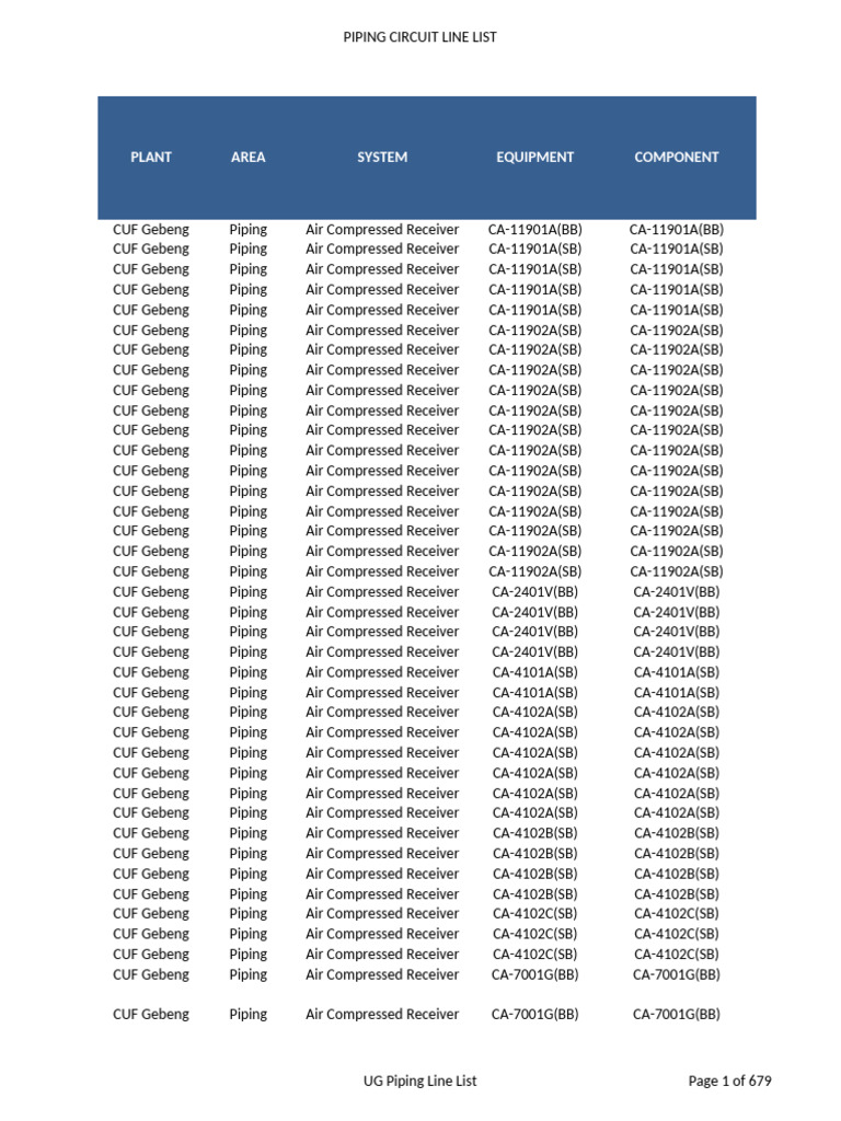 UG Piping Design & Operating Data | PDF