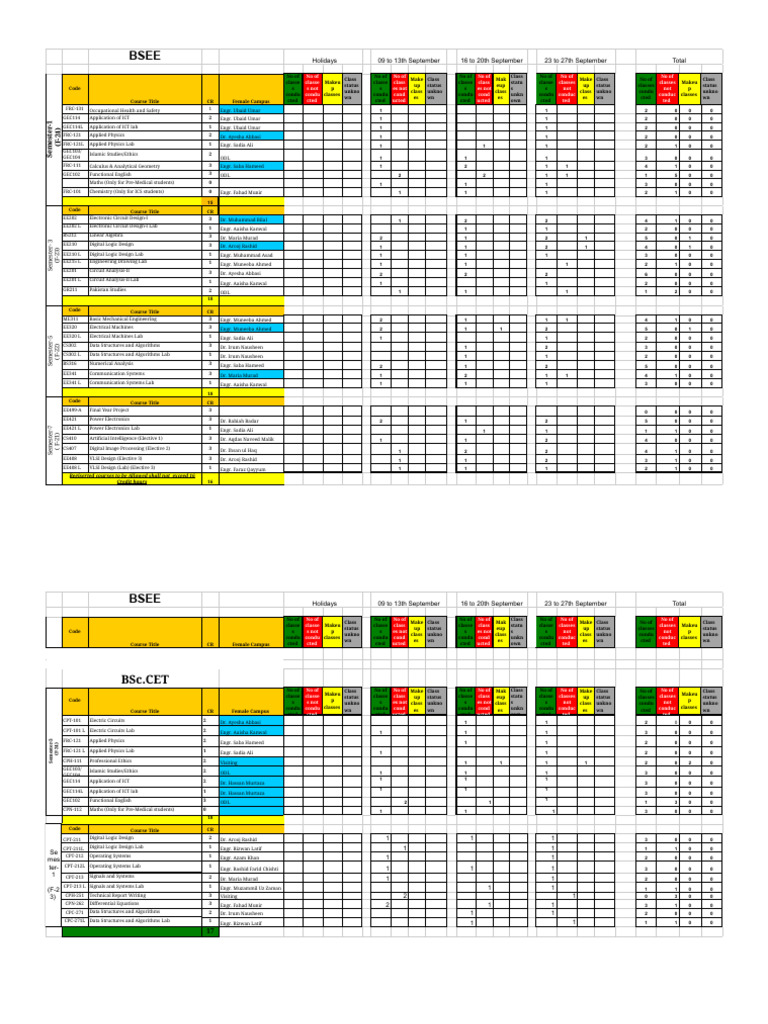 Monthly Report Fall 2024 | PDF | Mathematics